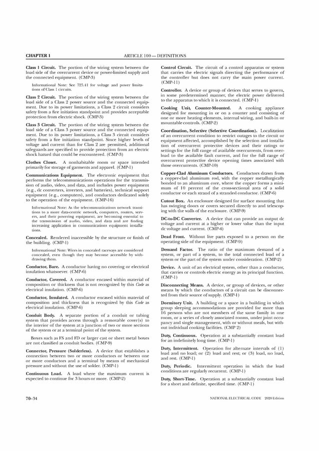 NEC 2020.pdf