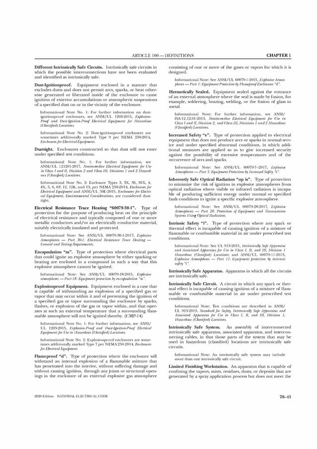 NEC 2020.pdf