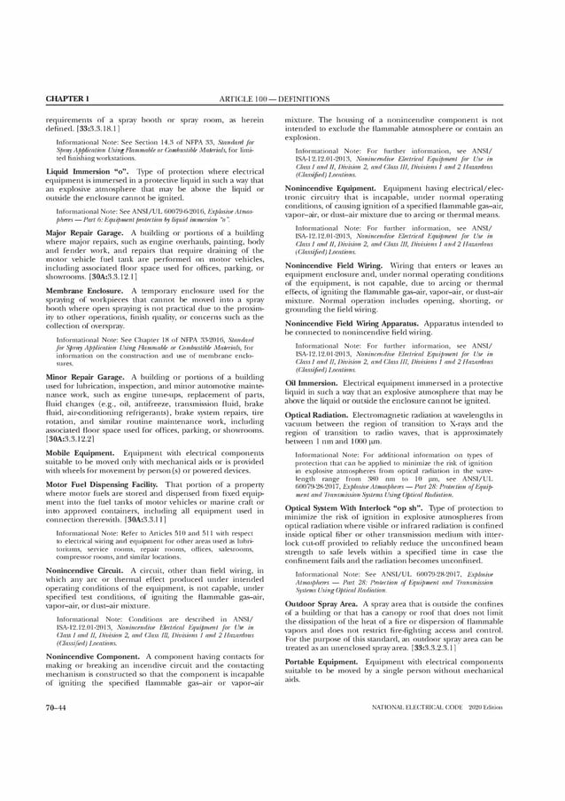 NEC 2020.pdf