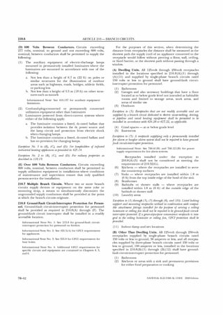 NEC 2020.pdf