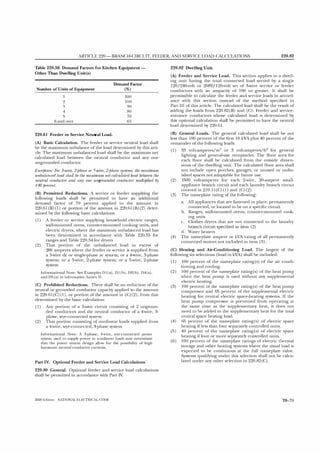 NEC 2020.pdf