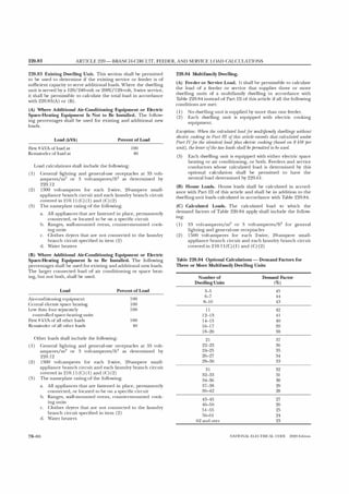 NEC 2020.pdf