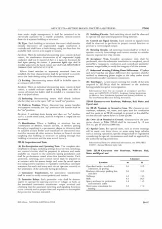 NEC 2020.pdf