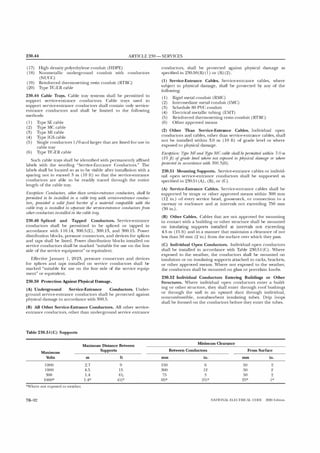 NEC 2020.pdf