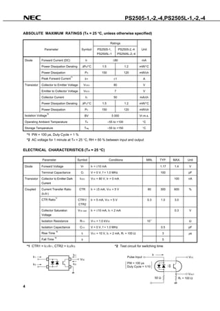 Original Opto PS2505-1 PS2505 NEC2505 2505 DIP-4 New NEC | PDF