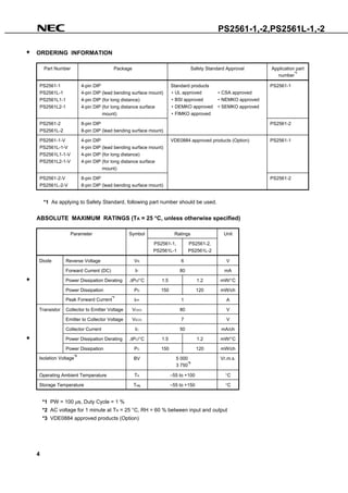 Original Opto NEC2561 PS2561 2561 DIP-4 New | PDF
