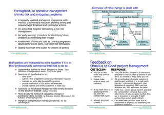 What is the NEC3? | PDF | Business | Business and Finance
