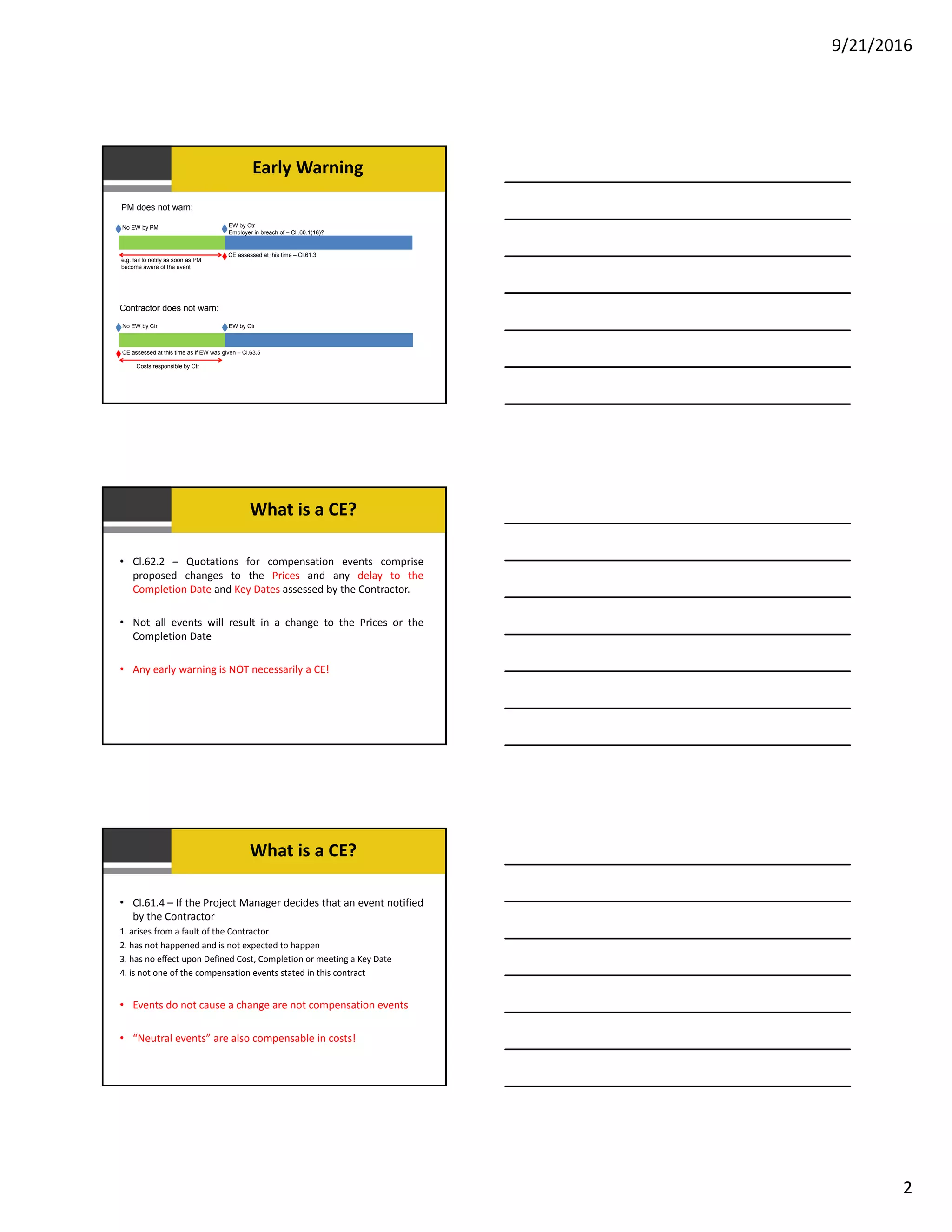 NEC3 compensation events | PDF