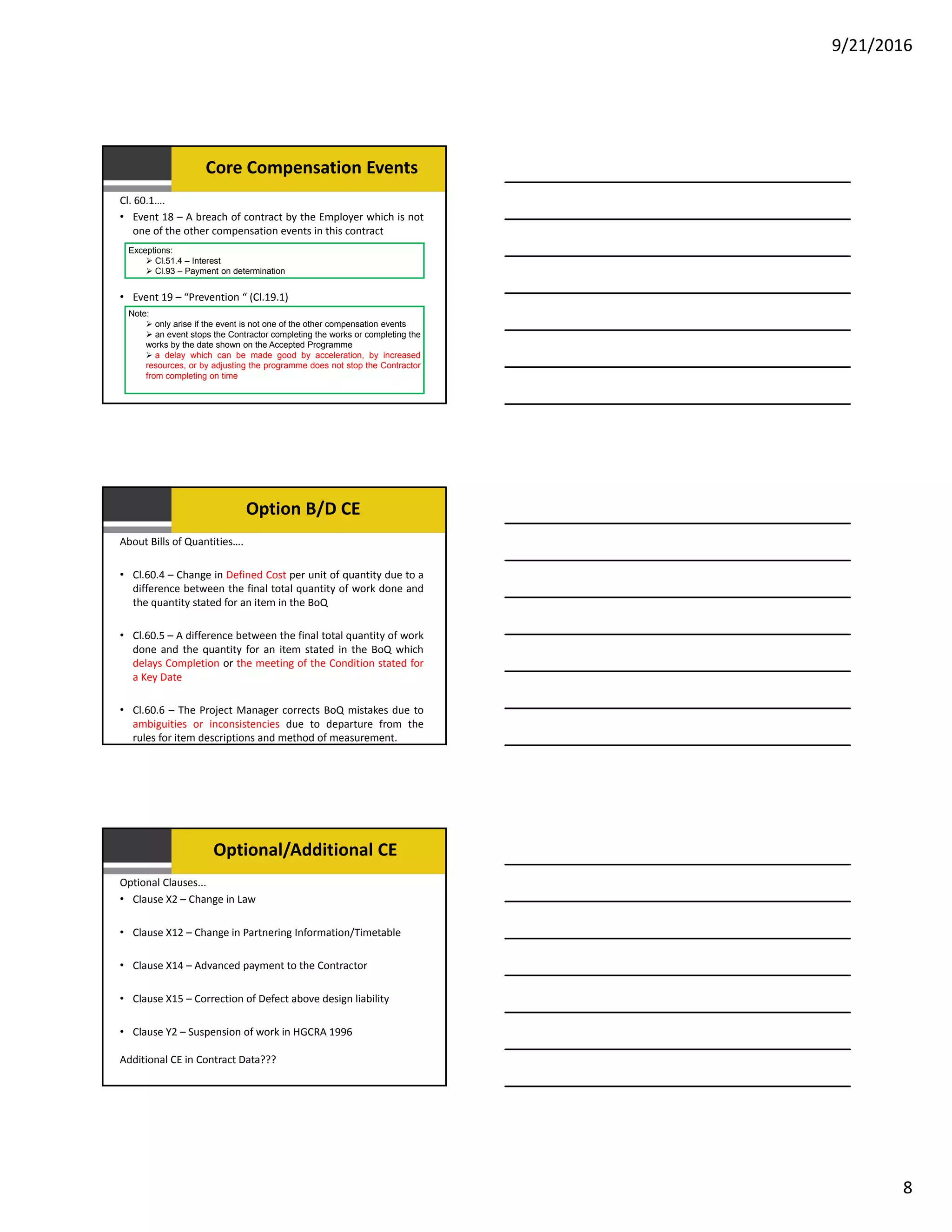 NEC3 compensation events | PDF