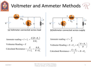 Resistance measurement; DC bridges | PPT
