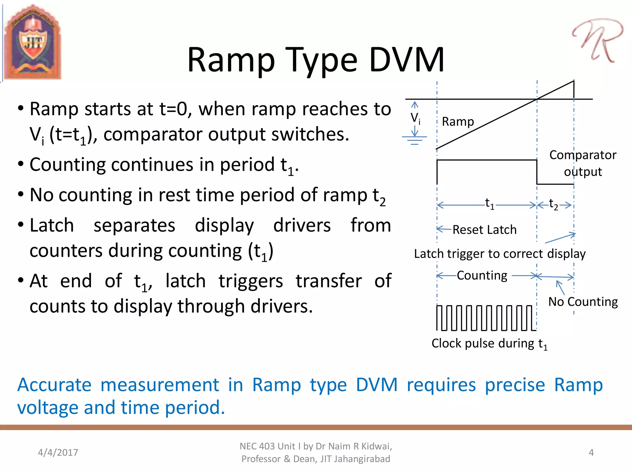 Digital Voltmeter, Digital Multi-meter, Digital frequency meter | PDF