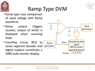 Digital Voltmeter, Digital Multi-meter, Digital frequency meter | PPT