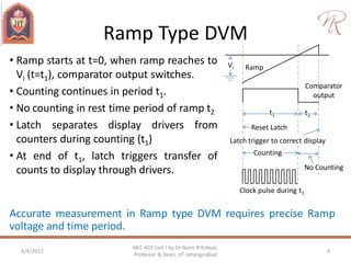 Digital Voltmeter, Digital Multi-meter, Digital frequency meter | PPT
