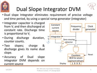Digital Voltmeter, Digital Multi-meter, Digital frequency meter | PPT