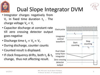 Digital Voltmeter, Digital Multi-meter, Digital frequency meter | PPT