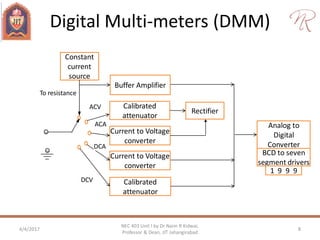 Digital Multimeter Block Diagram