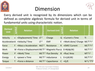 Dimestion and standards, SI Unit system | PDF