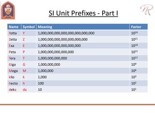 Dimestion and standards, SI Unit system | PDF