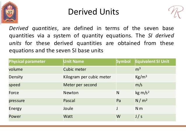 Dimestion and standards, SI Unit system