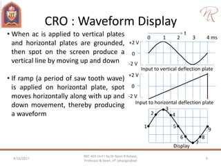 Cathode Ray Tube and Oscilloscopes | PDF