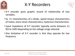 calibration and recorders | PPT