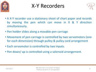 calibration and recorders | PPT