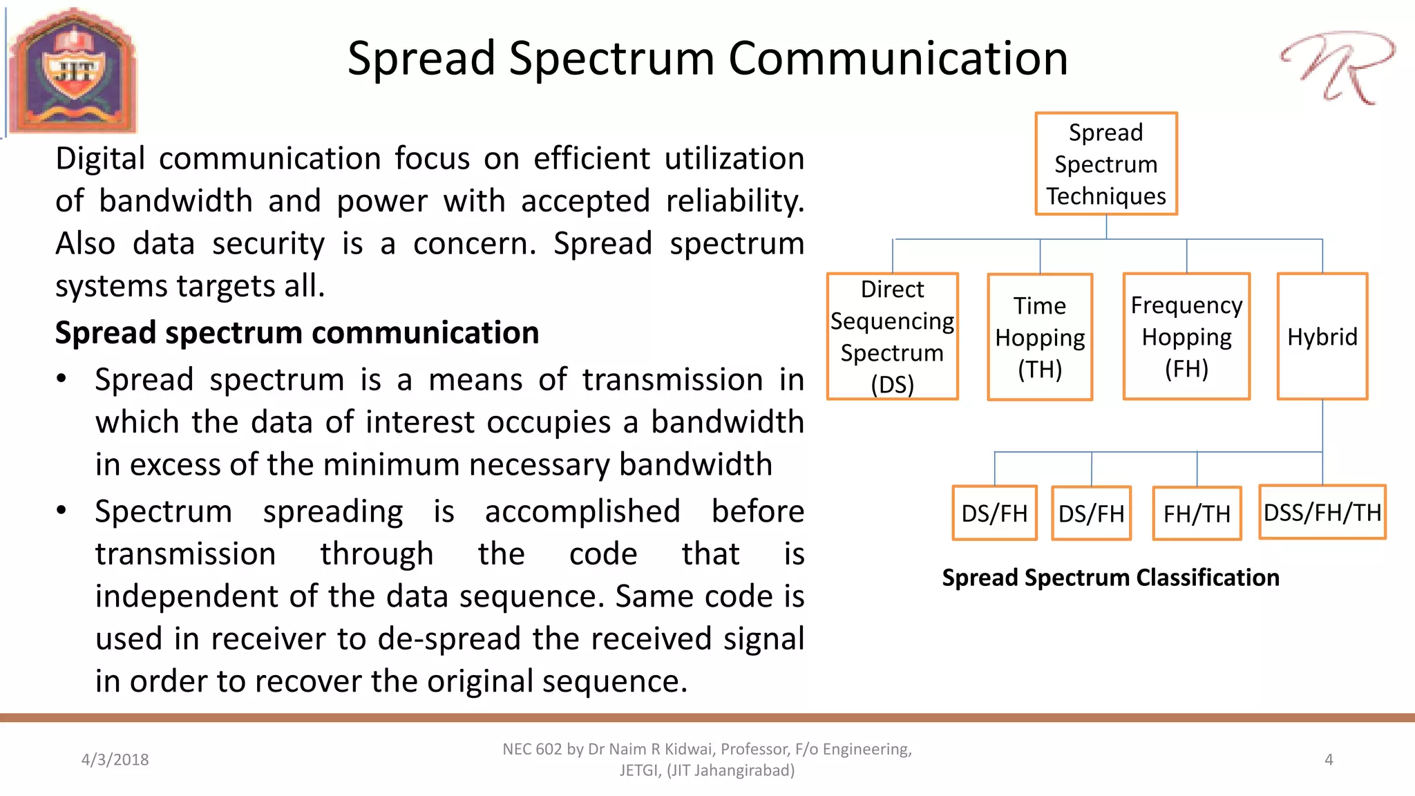 Spread Spectrum Communication Pdf Digital Audio Computer Software And Applications