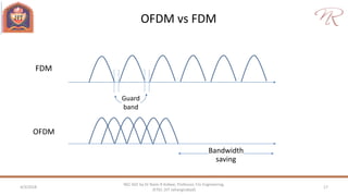 spread spectrum communication | PDF
