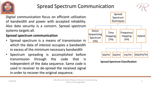 spread spectrum communication | PDF | Digital Audio | Computer Software ...