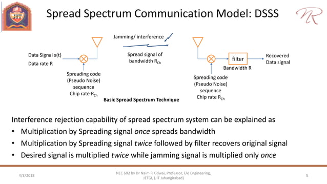 spread spectrum communication | PDF | Digital Audio | Computer Software and Applications