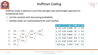 information theory | PDF