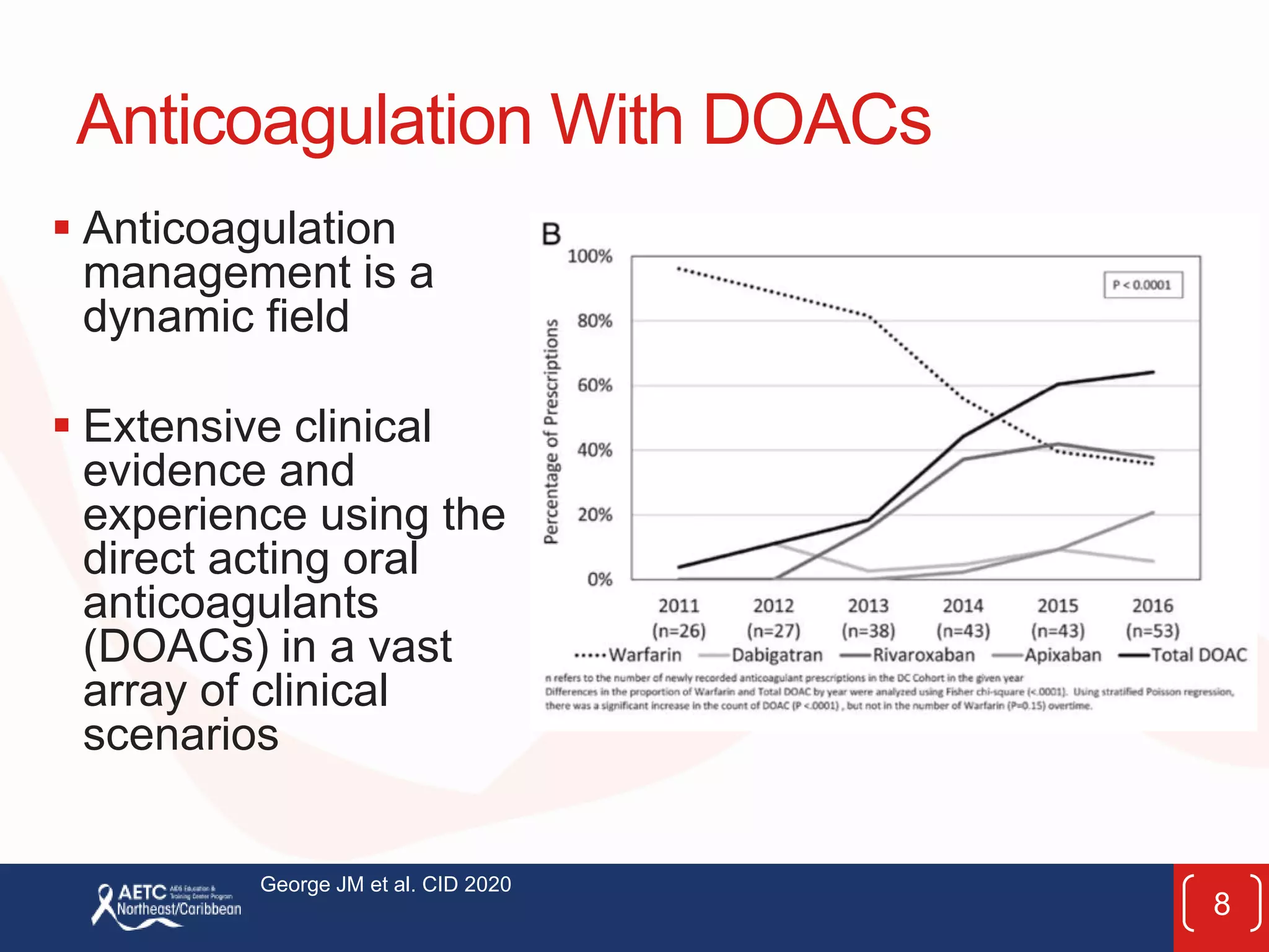 neca-10_02_20_Anticoagulation_Med_Update_SLIDES.pptx
