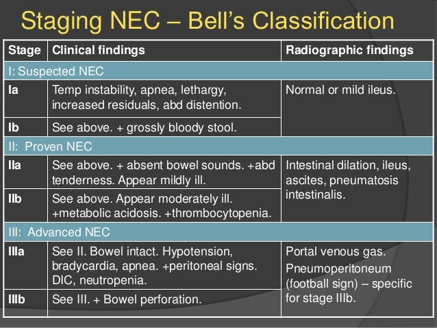 DR. TRYNAADH – Page 20 – PEDIATRICS – Study Material