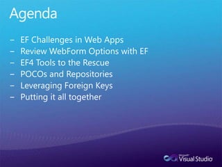 Building n-Tier ASP.NET WebForms with Entity Framework 4, Lerman | PPT