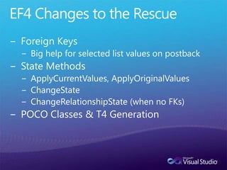 Building n-Tier ASP.NET WebForms with Entity Framework 4, Lerman | PPT