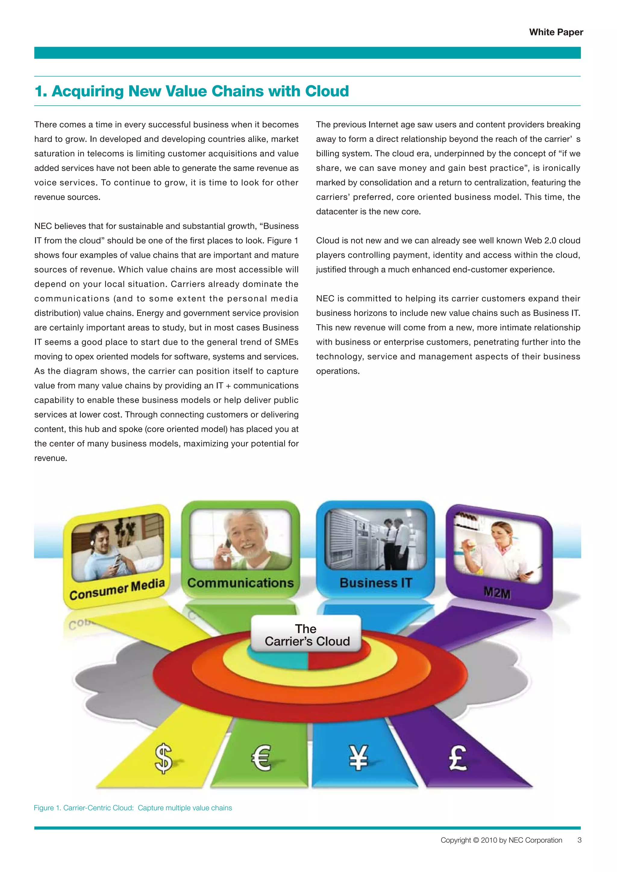 NEC Carrier Cloud | PDF