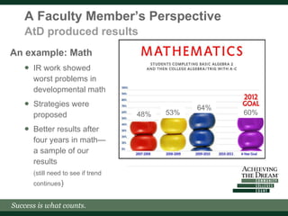 Necc atd lacc_presentation_final_b | PPT