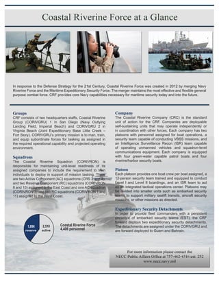 CRF Fact Sheet | PDF