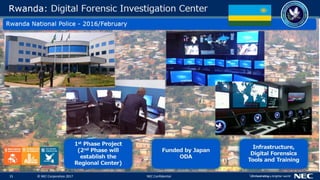 NEC Public Safety | The Global Risks to Policing from the Fusion of the ...