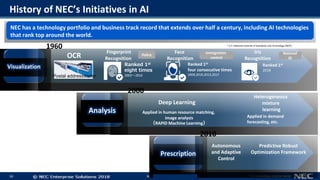NEC Public Safety | The Global Risks to Policing from the Fusion of the ...