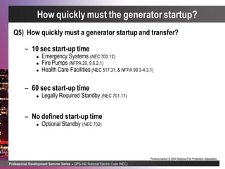 Nec emergency requirements | PDF