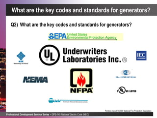 Nec emergency requirements | PDF