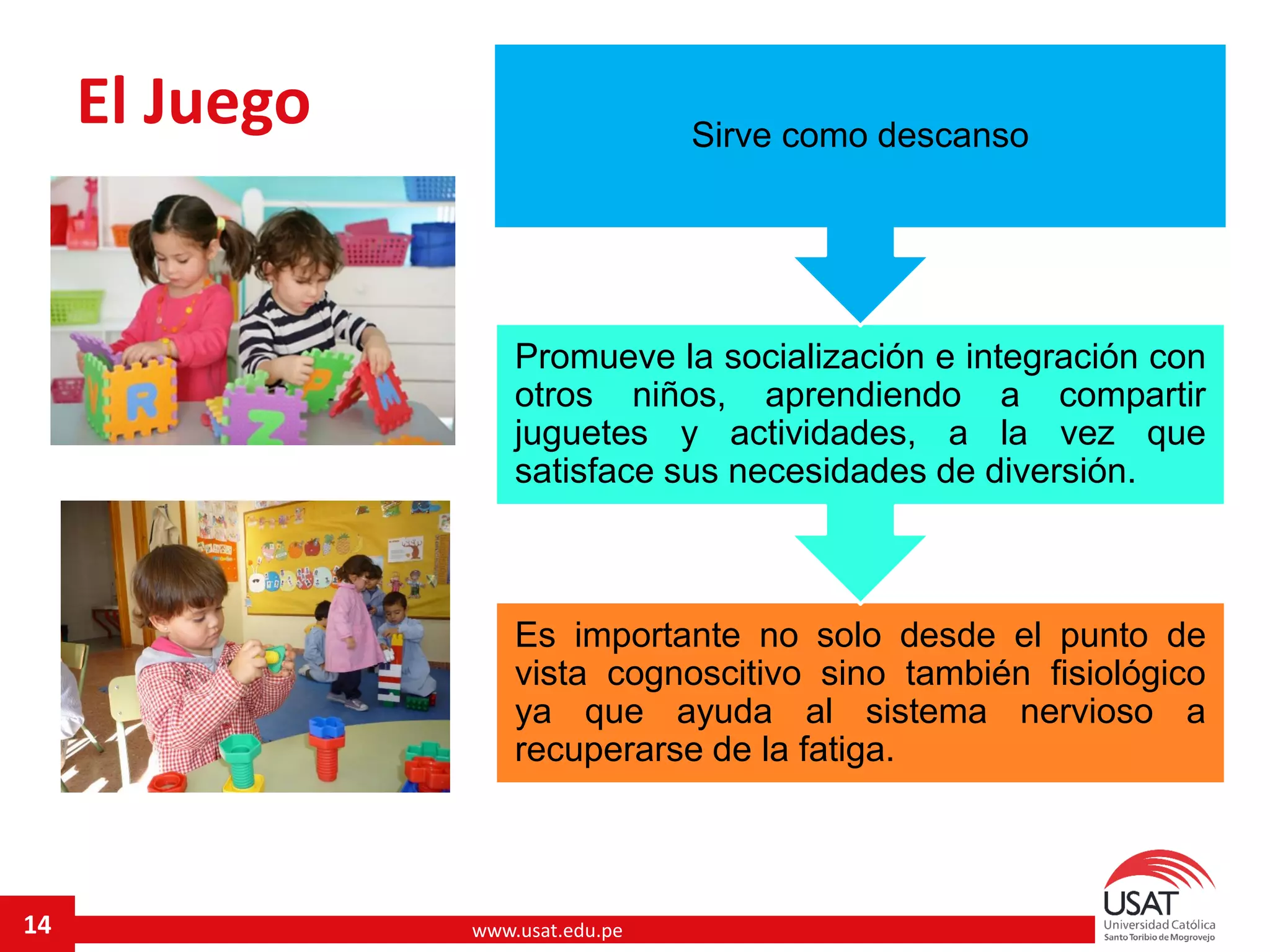 Necesidades básicas del preescolar | PDF | Daycare and Pre-School ...