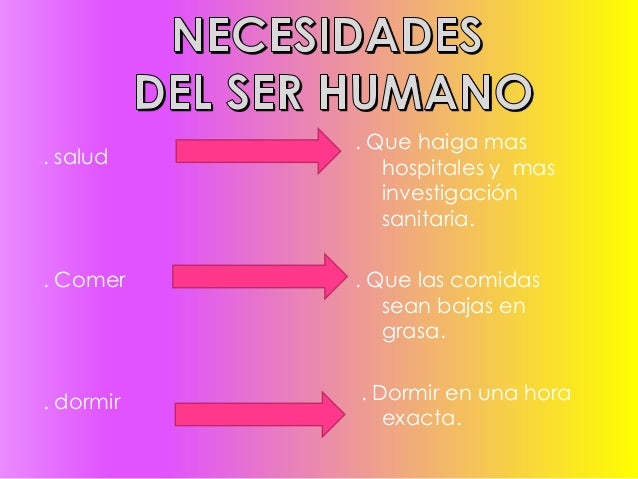 Necesidades Basicas Del Ser Humano Necesidades Basicas Del Ser Humano