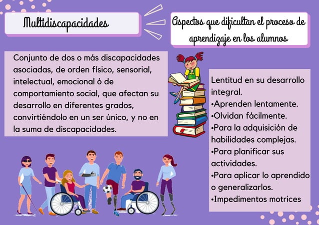 Necesidades Educativas La Discapacidad Visual - vrogue.co Necesidades Educativas La Discapacidad Visual - vrogue.co