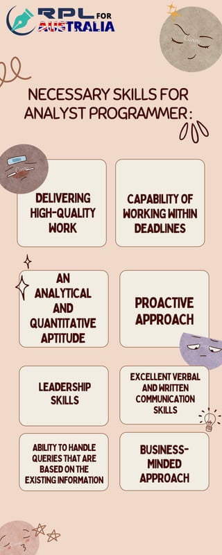 Necessary skills For Analyst Programmer | PDF