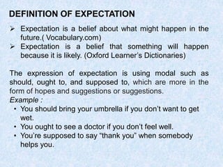 necessity : should, have to, has to, must | PDF