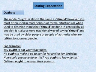 necessity : should, have to, has to, must | PDF