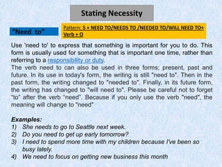 necessity : should, have to, has to, must | PDF