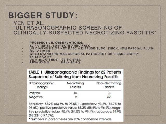 Finding Necrotizing Fasciitis in the ED